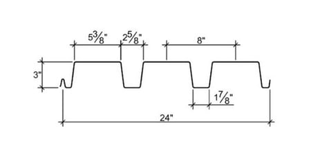 What Is Metal Deck? Definition, Types, And Uses Of Metal Decking