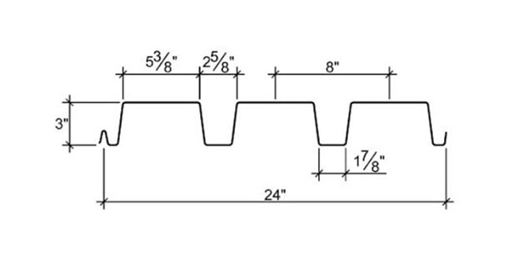 What Is Metal Deck? Definition, Types, And Uses Of Metal Decking