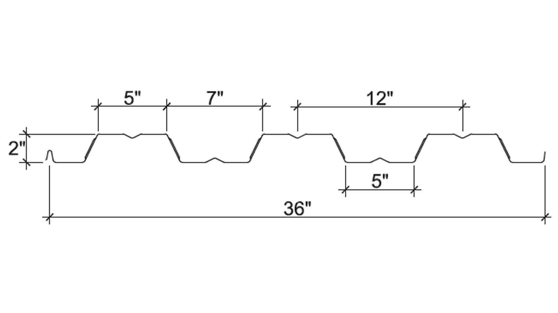 Comparing Verco & Vulcraft Metal Decking