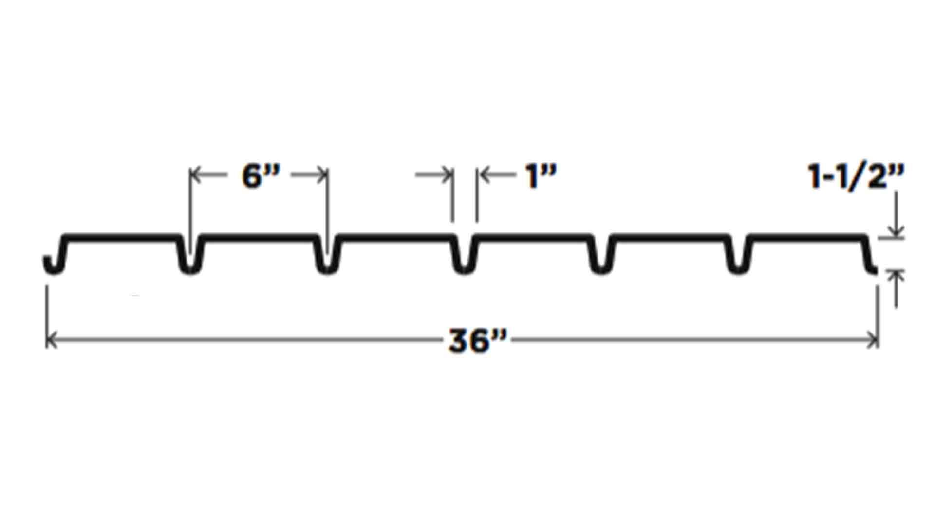 What Is Metal Deck? Definition, Types, And Uses Of Metal Decking