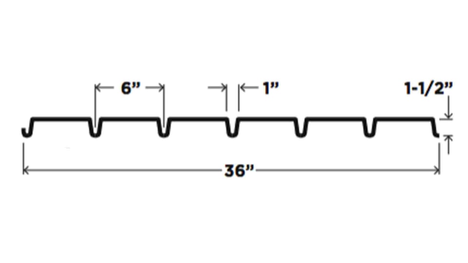 What Is Metal Deck? Definition, Types, And Uses Of Metal Decking