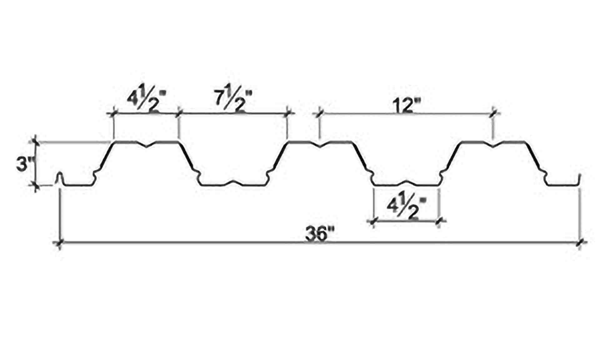 What is Composite Floor Decking & How Does it Work?