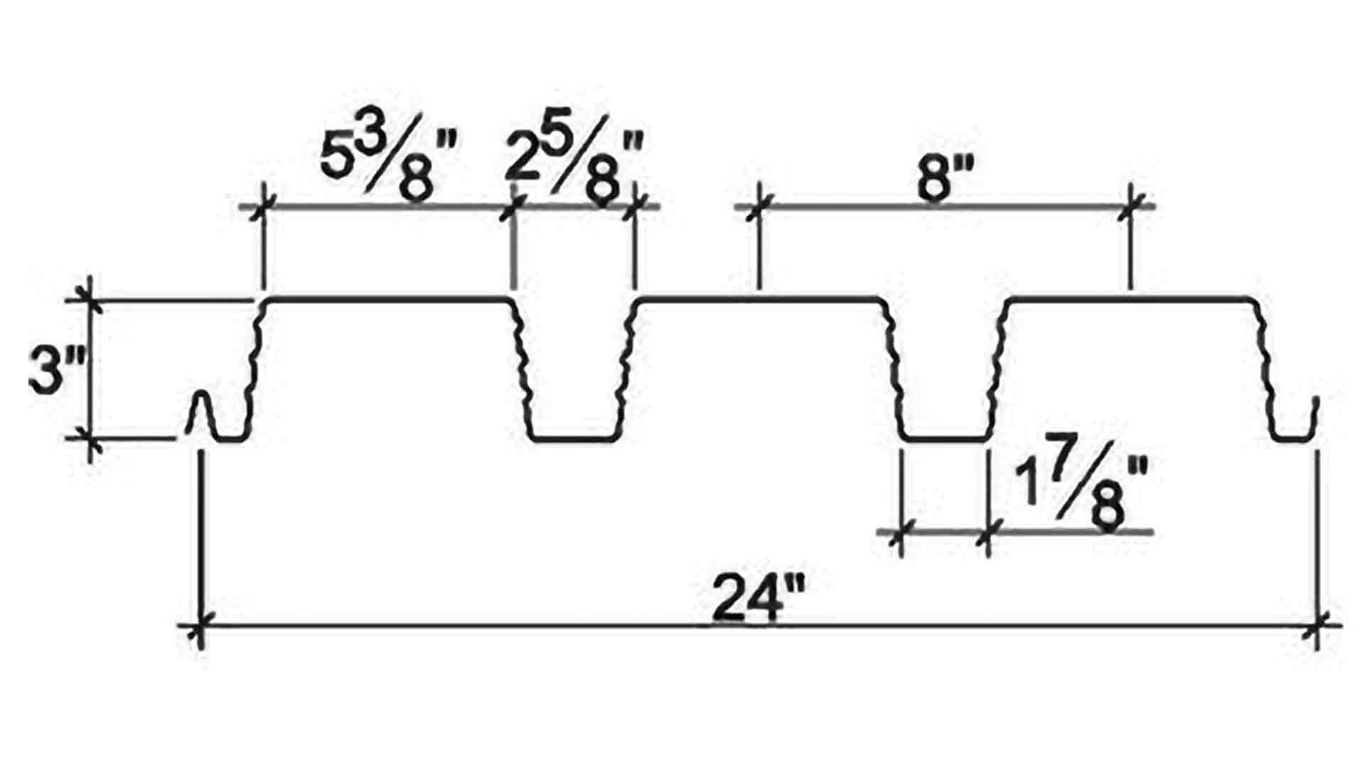 What is Composite Floor Decking & How Does it Work?