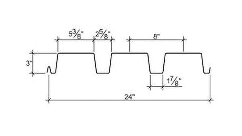 What Is Metal Deck? Definition, Types, And Uses Of Metal Decking