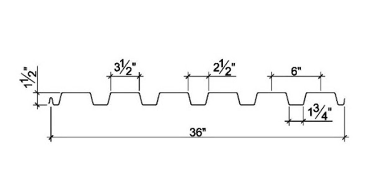 What Is Metal Deck? Definition, Types, And Uses Of Metal Decking